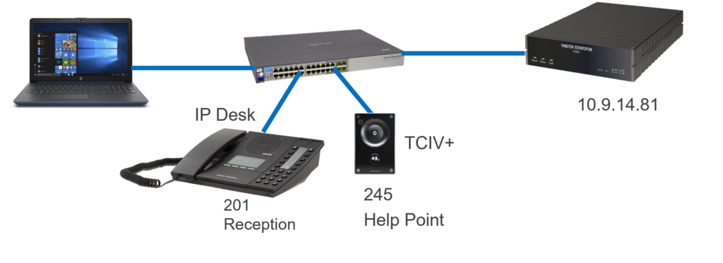 Getting Started (ICX-AlphaCom) - Zenitel Wiki