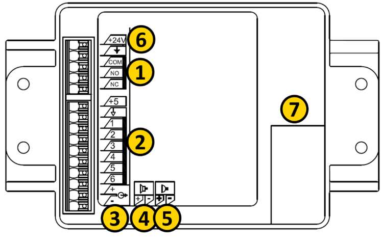 Turbine Compact series board connectors - Zenitel Wiki